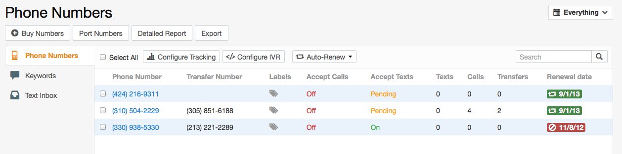 Configuring Auto Replies | CallFire